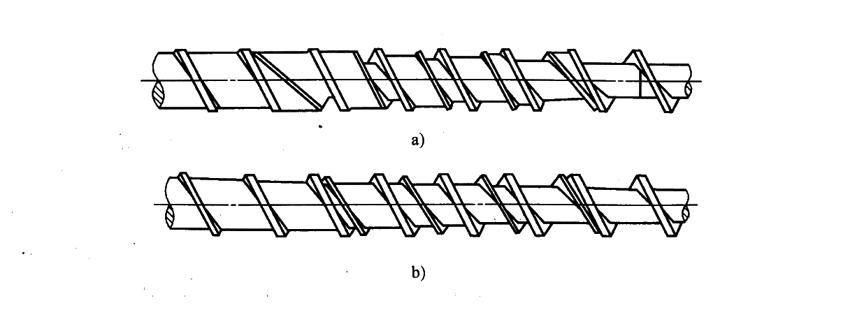 Extruder Single Screw Design: Different Types | HUACHEN-twin screw ...
